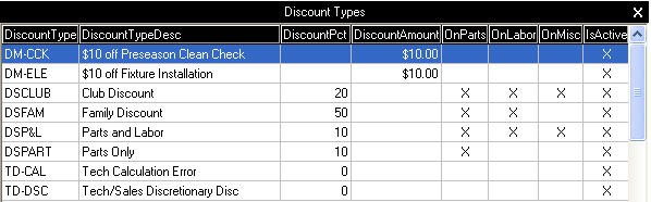 Classic - Invoicing – Successware Help
